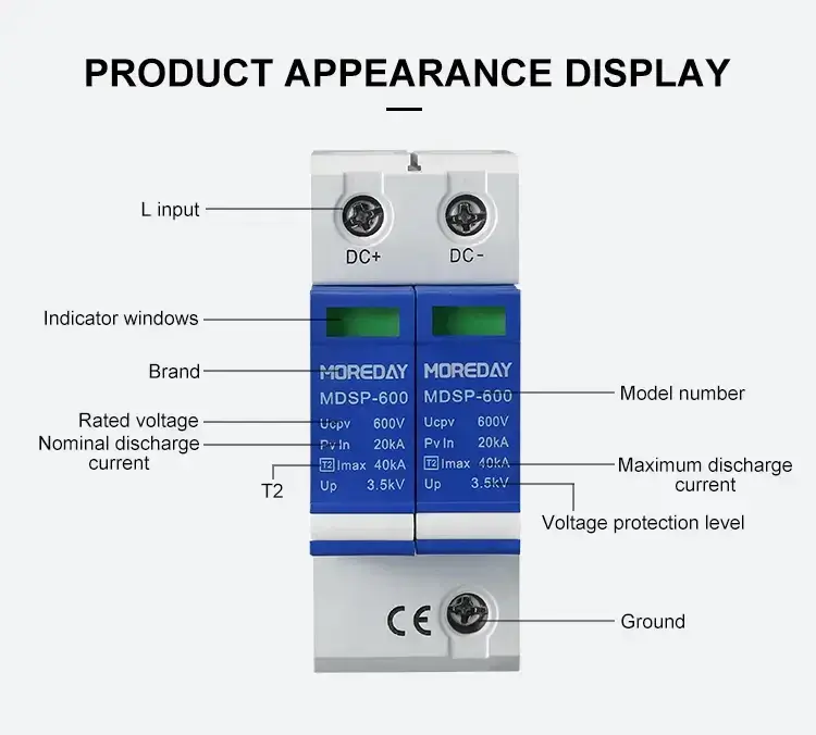 DC SPD Type 2 600V 1000V IEC - Robust Surge Protection For DC Systems