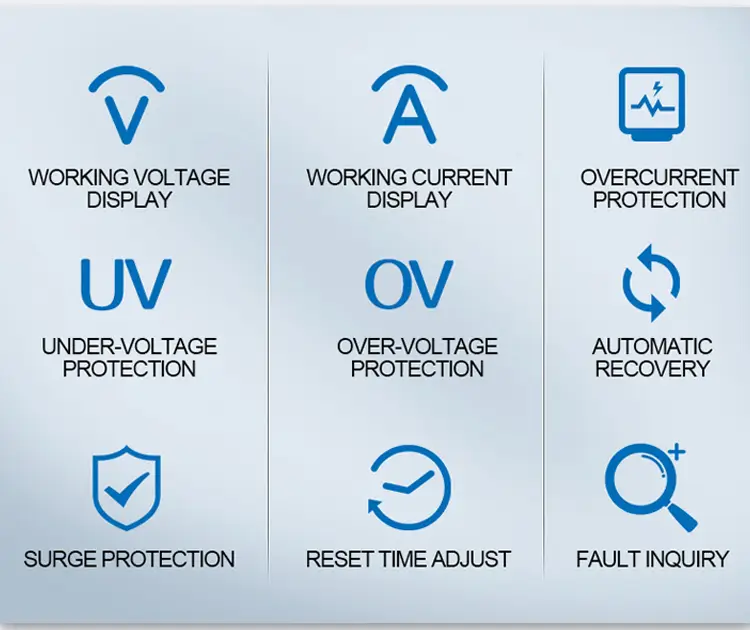 Best Voltage Protector LED Display SP1- Electrical Safety