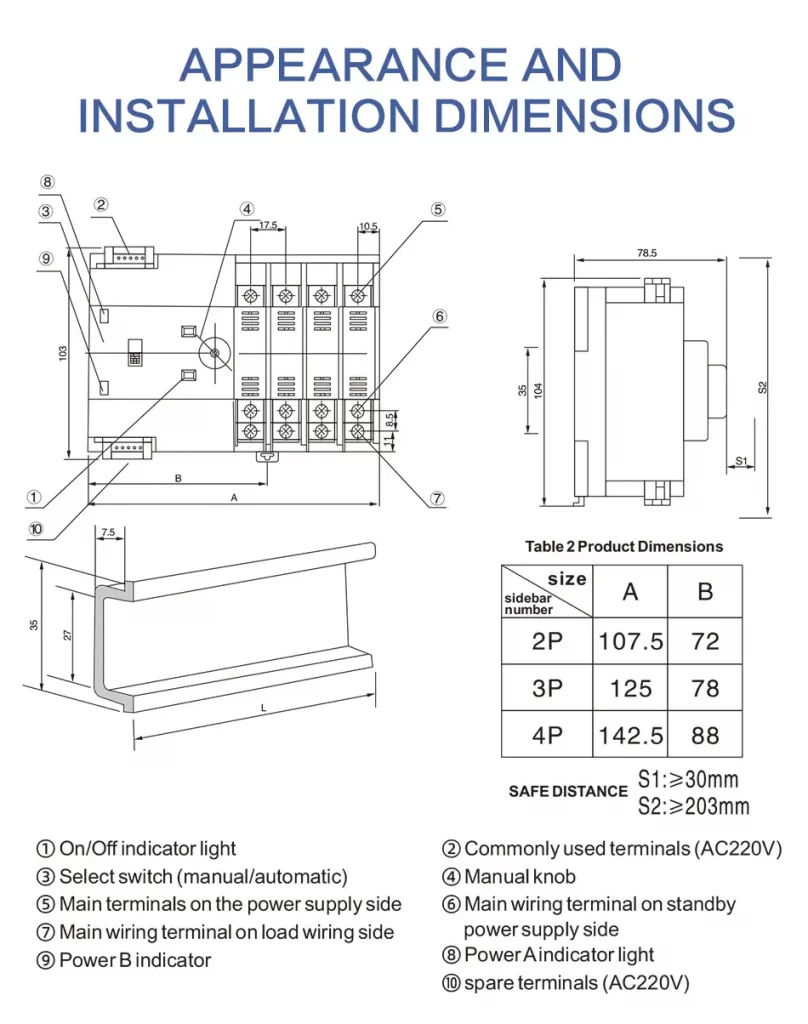 Best Dual Power Automatic Transfer Switch - MDQ5R