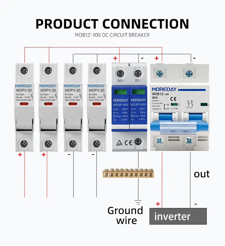 Best DC Mini Circuit Breaker 1000V 100A IEC - Current Protection
