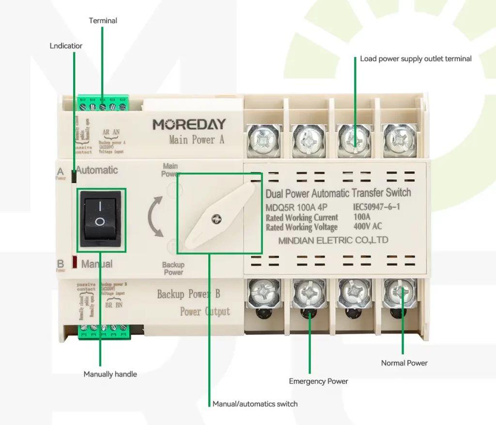 Best Dual Power Automatic Transfer Switch - MDQ5R