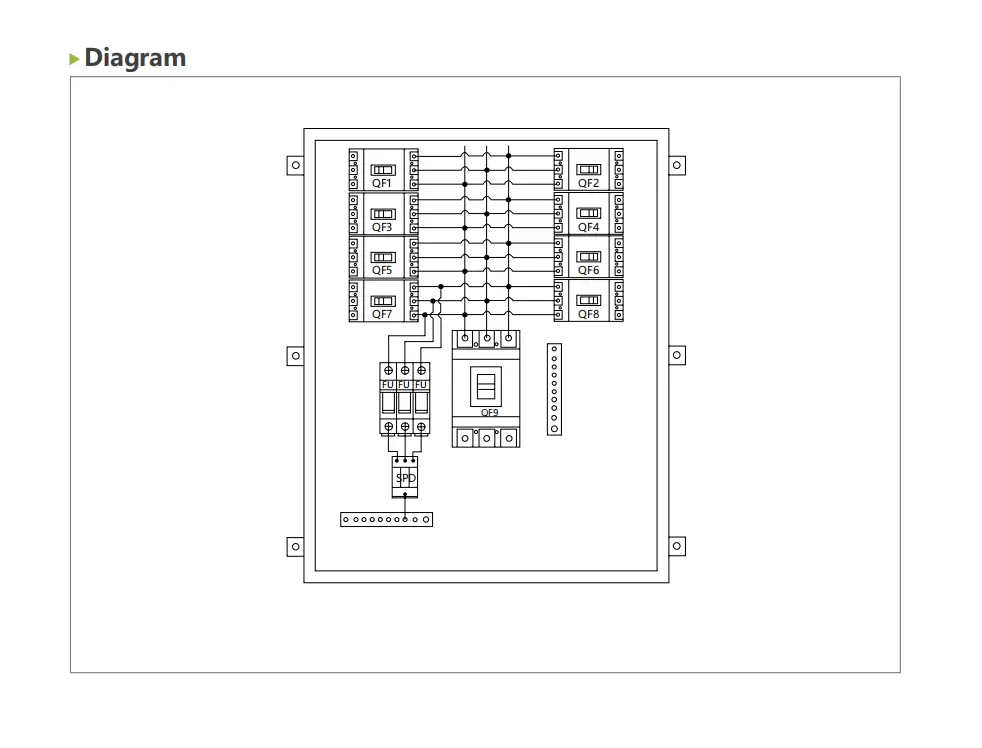 Best PV AC Combiner Box MDHL -Tire 1 MOREDAY