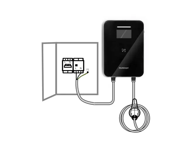 BEST 7kW 22kW EV CHARGER WALLBOX MANUFACTURER- MOREDAY