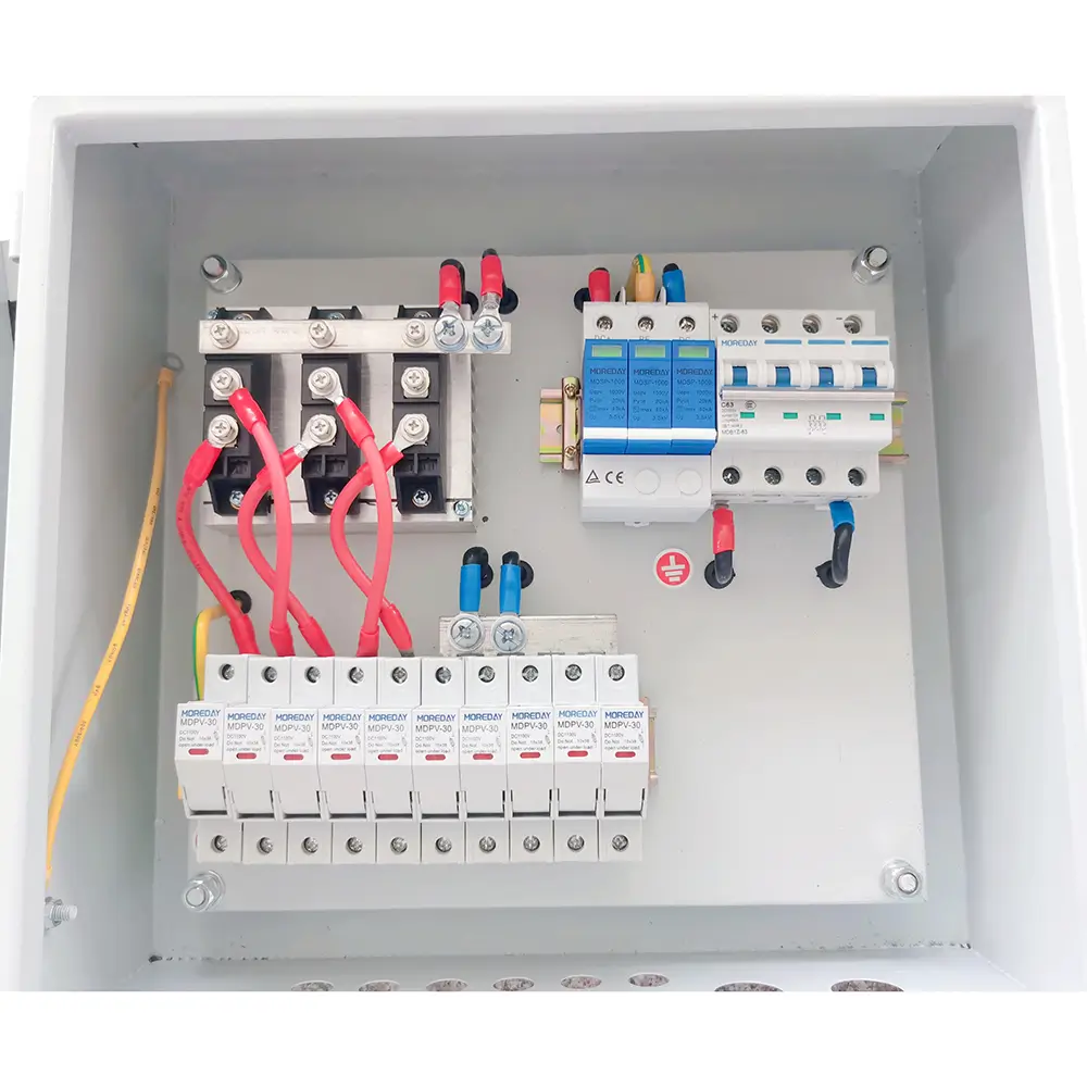 COMBINER BOX LEAN MANUFACTURING EXPERT - MOREDAY