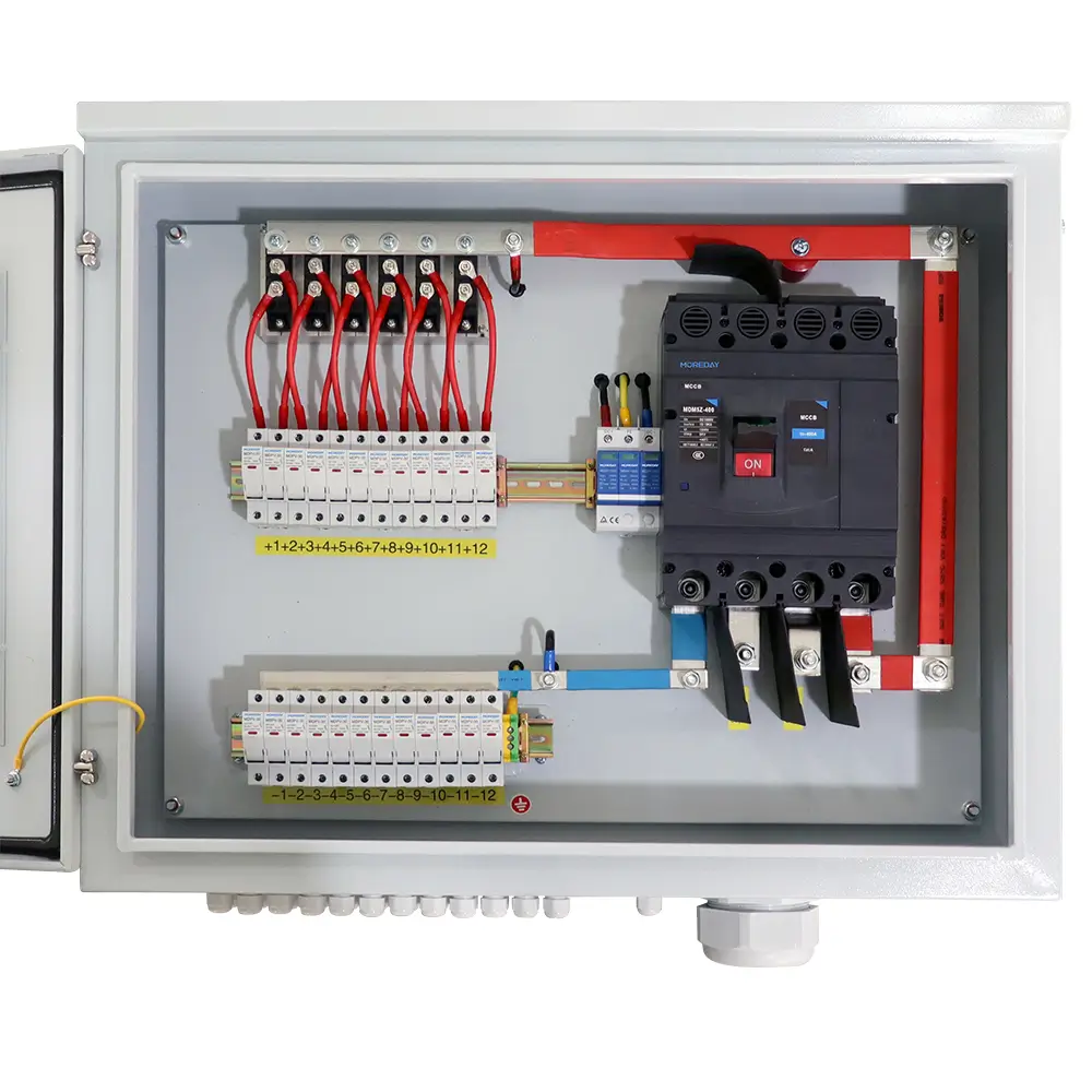 COMBINER BOX LEAN MANUFACTURING EXPERT - MOREDAY