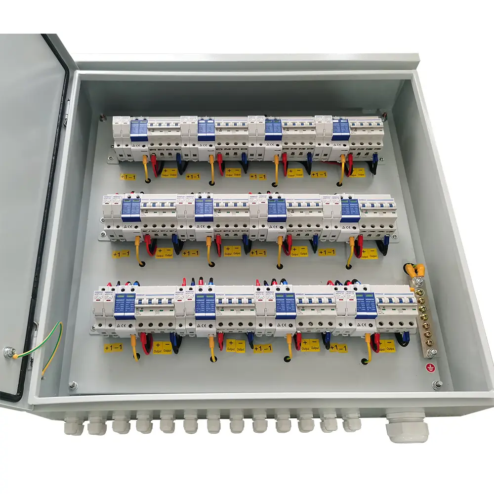 COMBINER BOX LEAN MANUFACTURING EXPERT - MOREDAY
