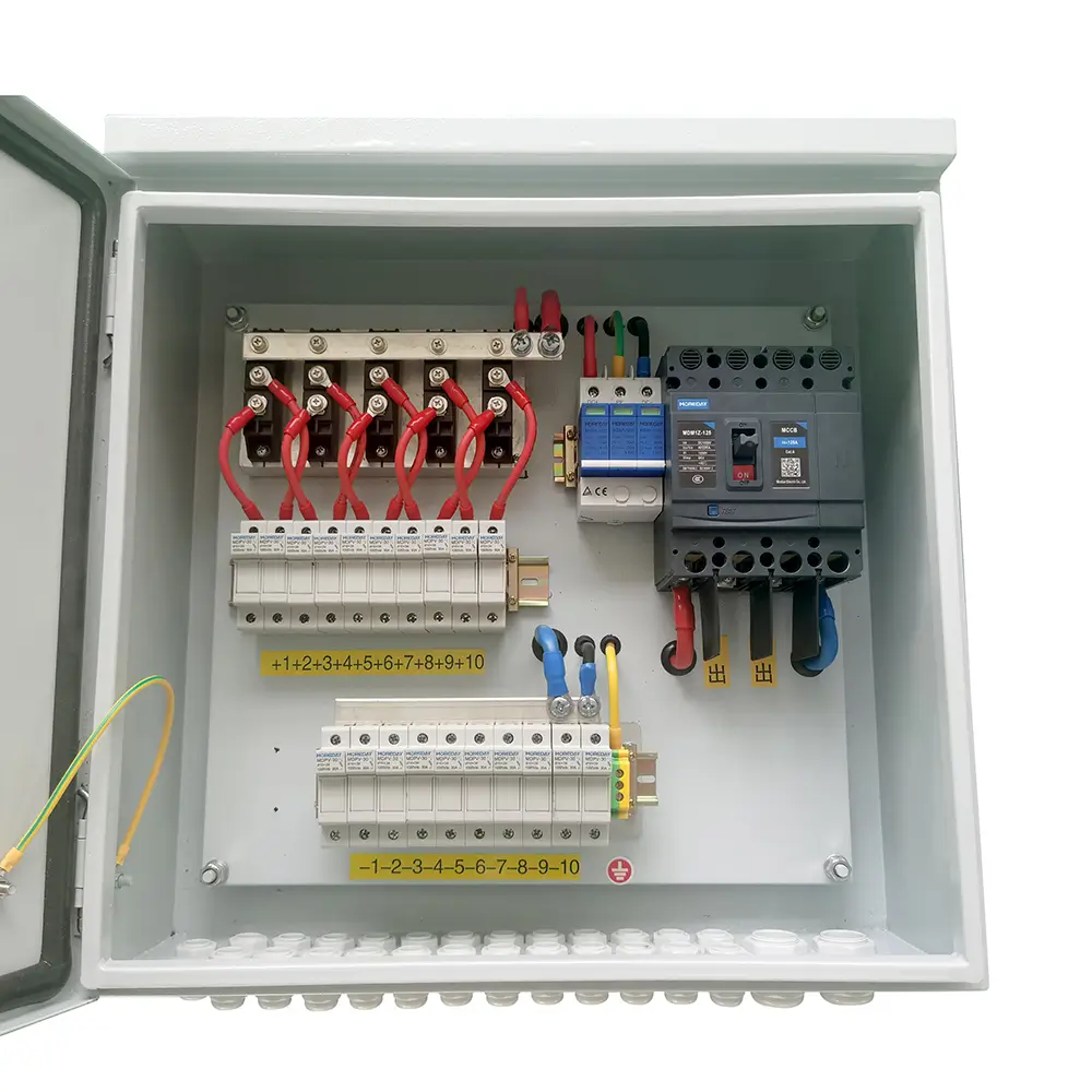 COMBINER BOX LEAN MANUFACTURING EXPERT - MOREDAY