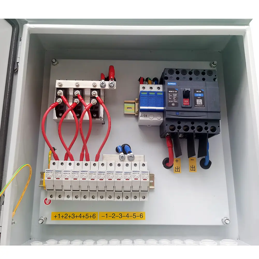 COMBINER BOX LEAN MANUFACTURING EXPERT - MOREDAY