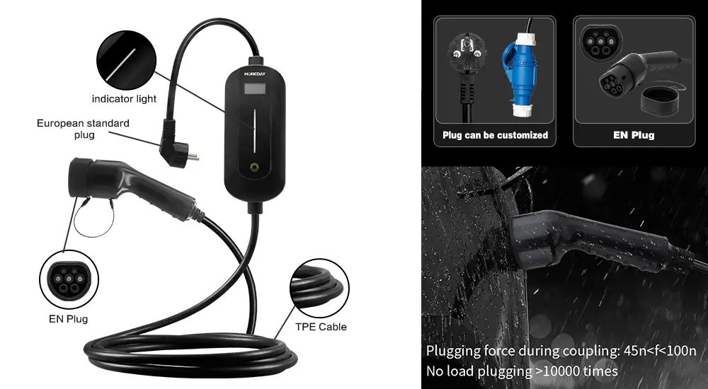 Why Choose EV Charging Stations For Ultimate Efficiency: Top 5 Benefits Why Choose EV Charging Stations For Ultimate Efficiency: Top 5 Benefits