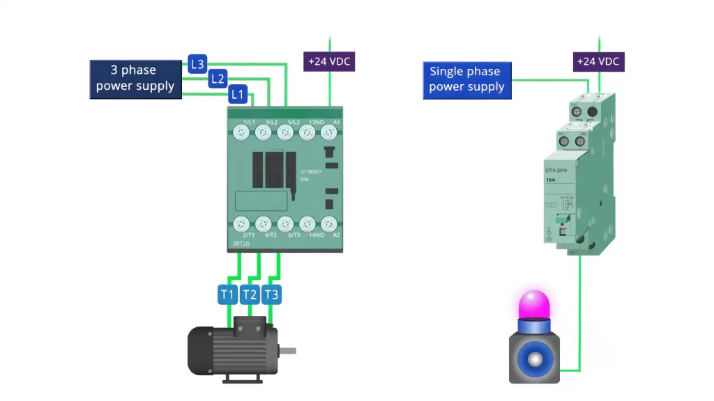 Best 1 AC Contactors Guide -Comprehensive Understanding