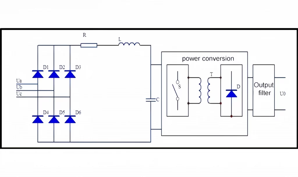 What Is The EV Charger Structure And Principles? - MOREDAY