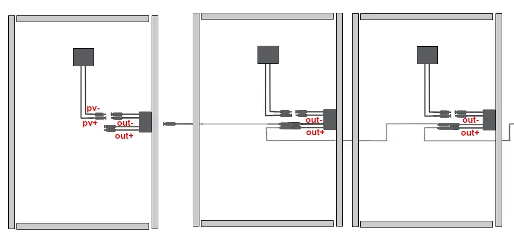 Best Solar Optimizer: Boost Solar Efficiency